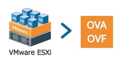 OVF Tool - Encoding special characters - Ali's Blog